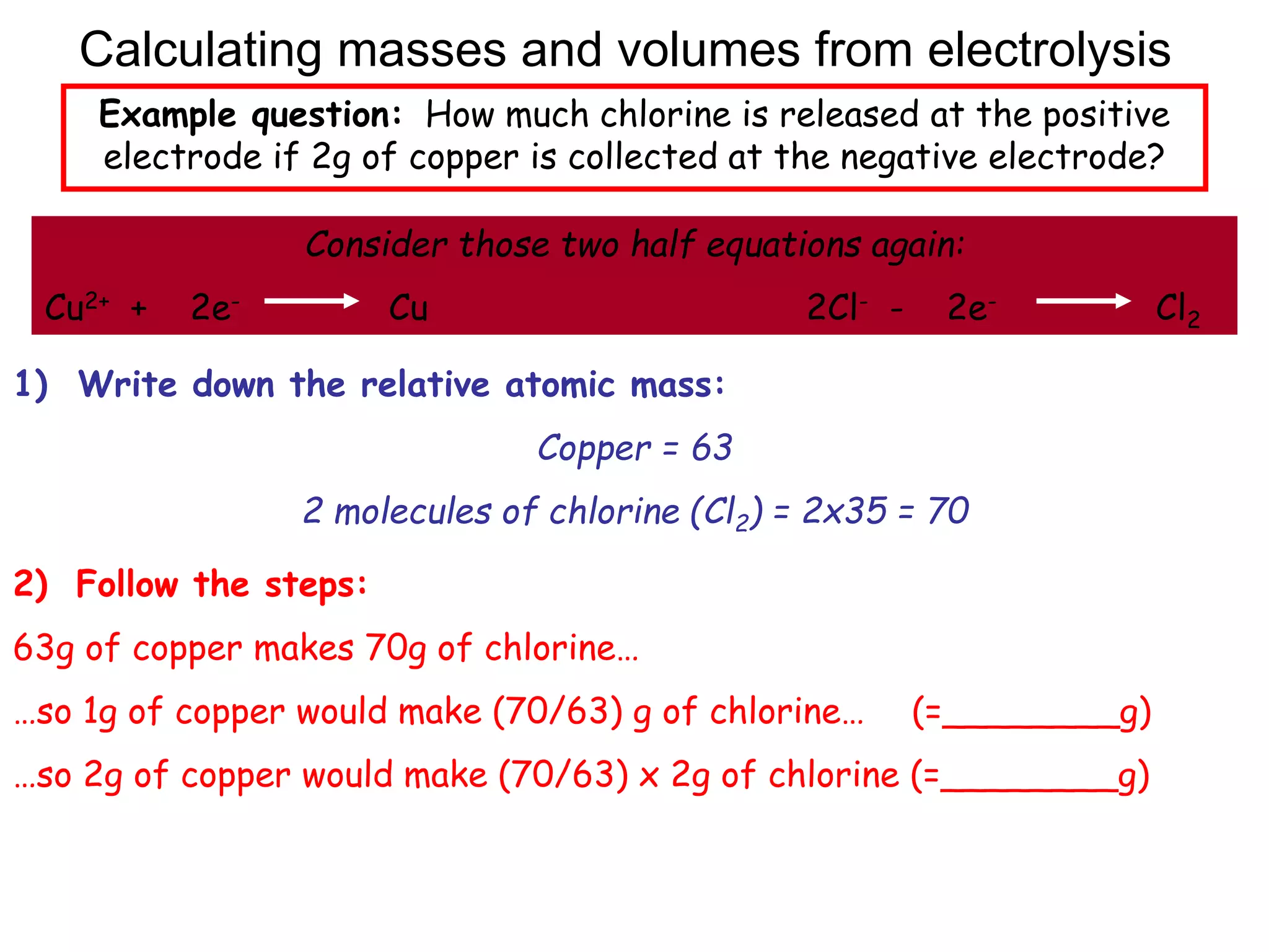 Electrolysis | PPT