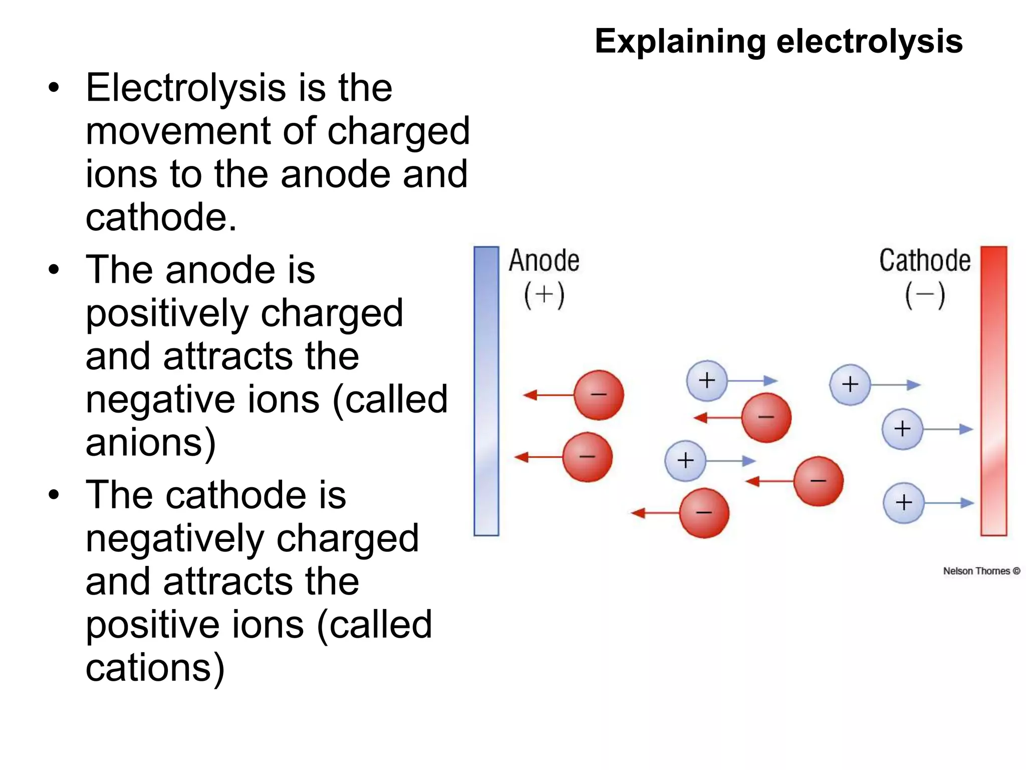 Electrolysis | PPT