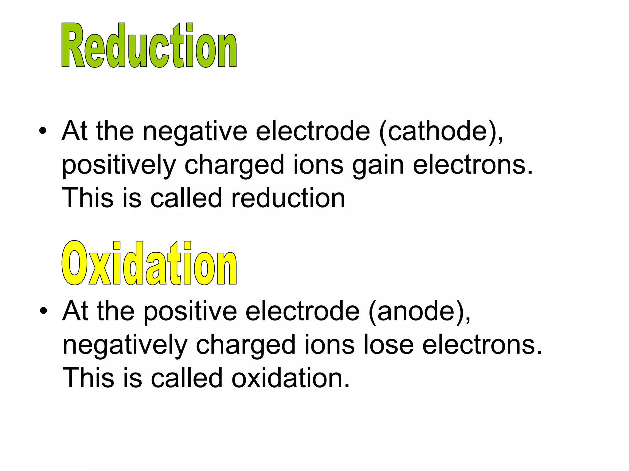 Electrolysis | PPT