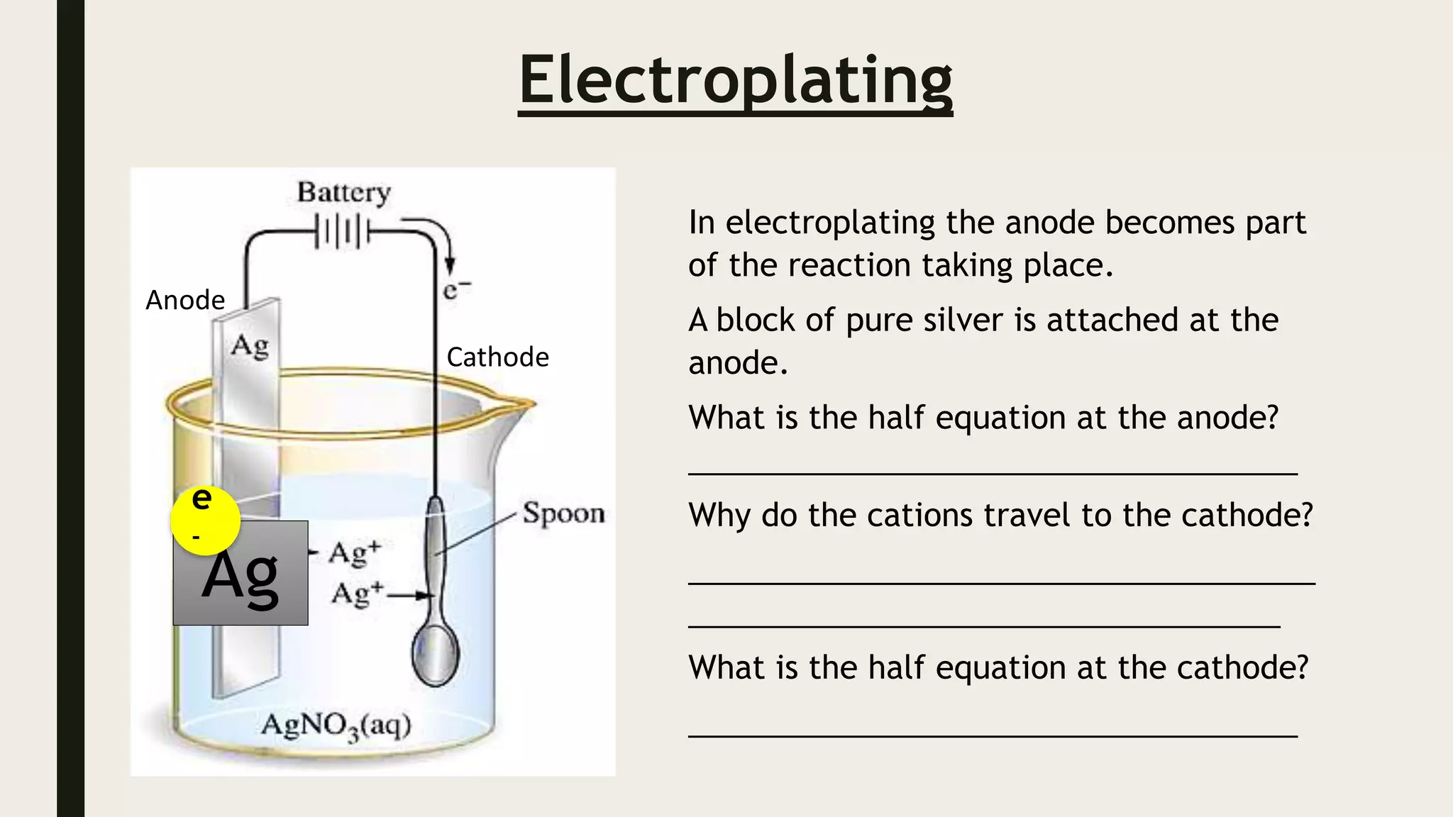 Electrolysis.pptx | Chemistry | Science