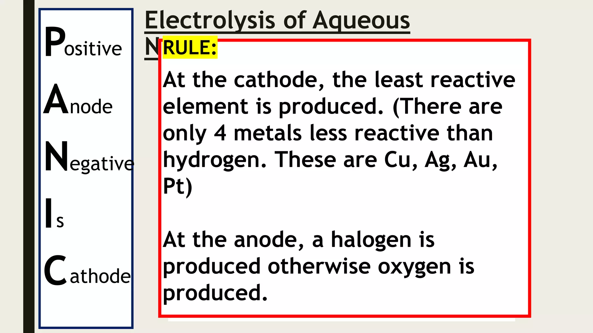 Electrolysis.pptx | Chemistry | Science