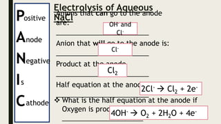 Electrolysis.pptx | Chemistry | Science