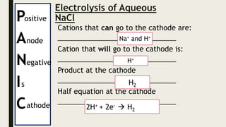 Electrolysis.pptx | Chemistry | Science