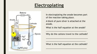 Electrolysis.pptx | Chemistry | Science