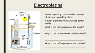 Electrolysis.pptx | Chemistry | Science