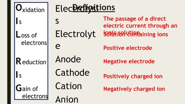 Electrolysis.pptx | Chemistry | Science
