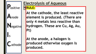 Electrolysis.pptx | Chemistry | Science