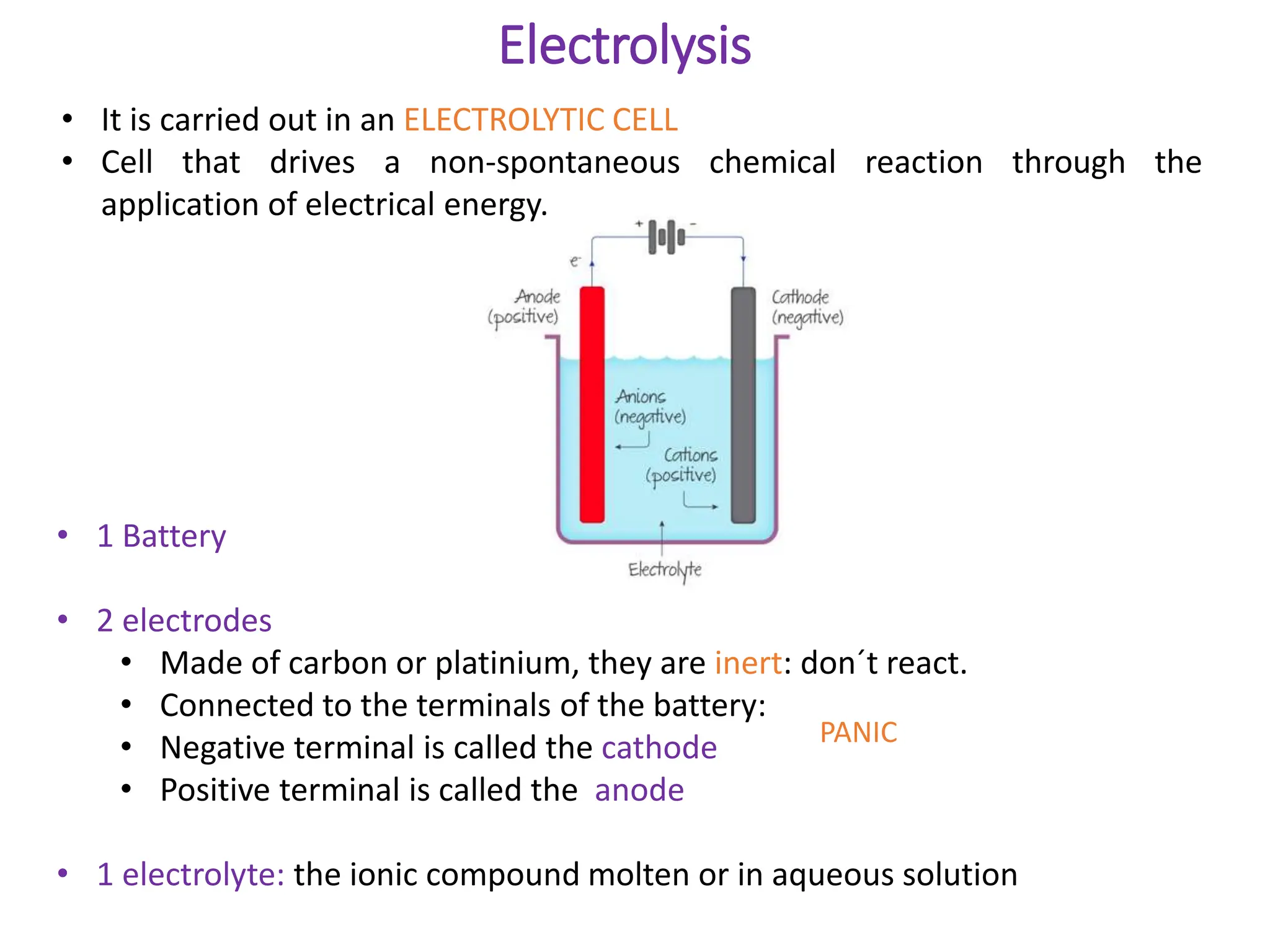 Electrolysis.pptx