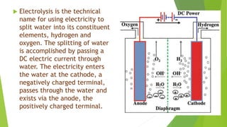 electrolysis..pptx