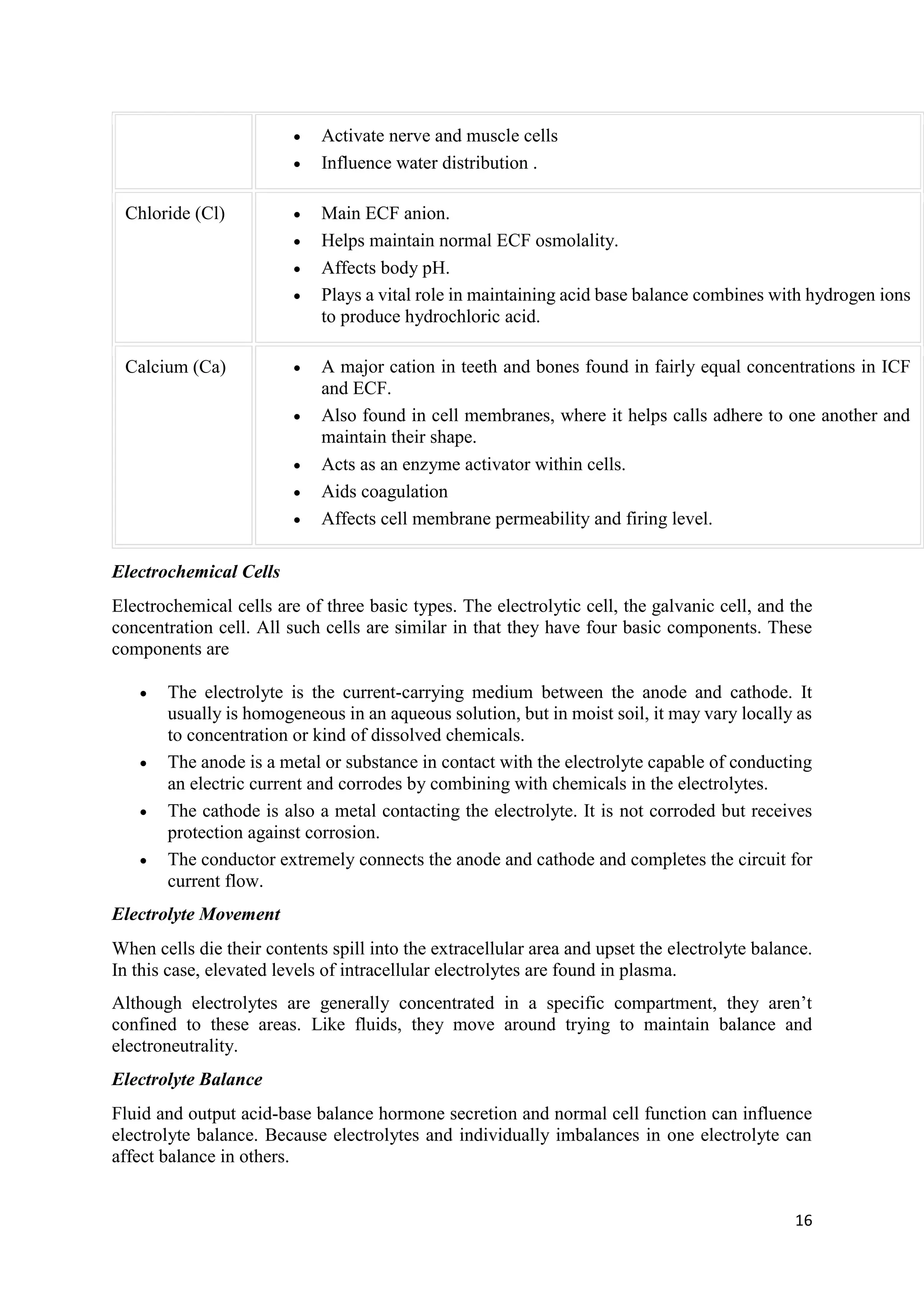 Electrolysis_anode_ Cathode_Electrode potential_docx | DOCX