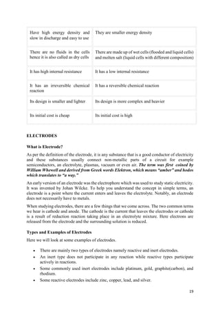 Electrolysis_anode_ Cathode_Electrode potential_docx | DOCX