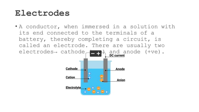 Electrolysis of water to produce H2 and O2 | PPTX
