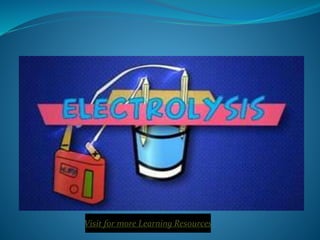 Electrolysis for JEE advanced and Main .pptx