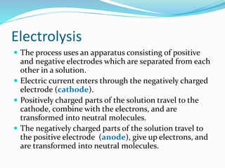 Electrolysis for JEE advanced and Main .pptx