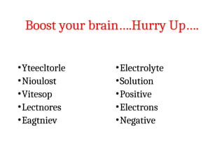 ELECTROLYSIS-OF-WATER.ppt ................. | PPT