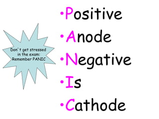 Electrolysis1.ppt | Chemistry | Science