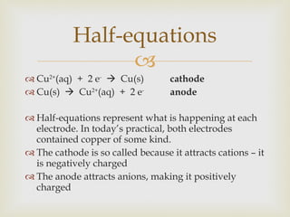 Electrolysis and Electroplating | PPT