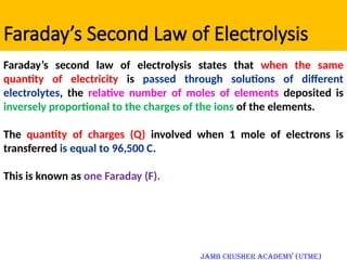 Electrolysis II part 2 for O level stude | PPTX