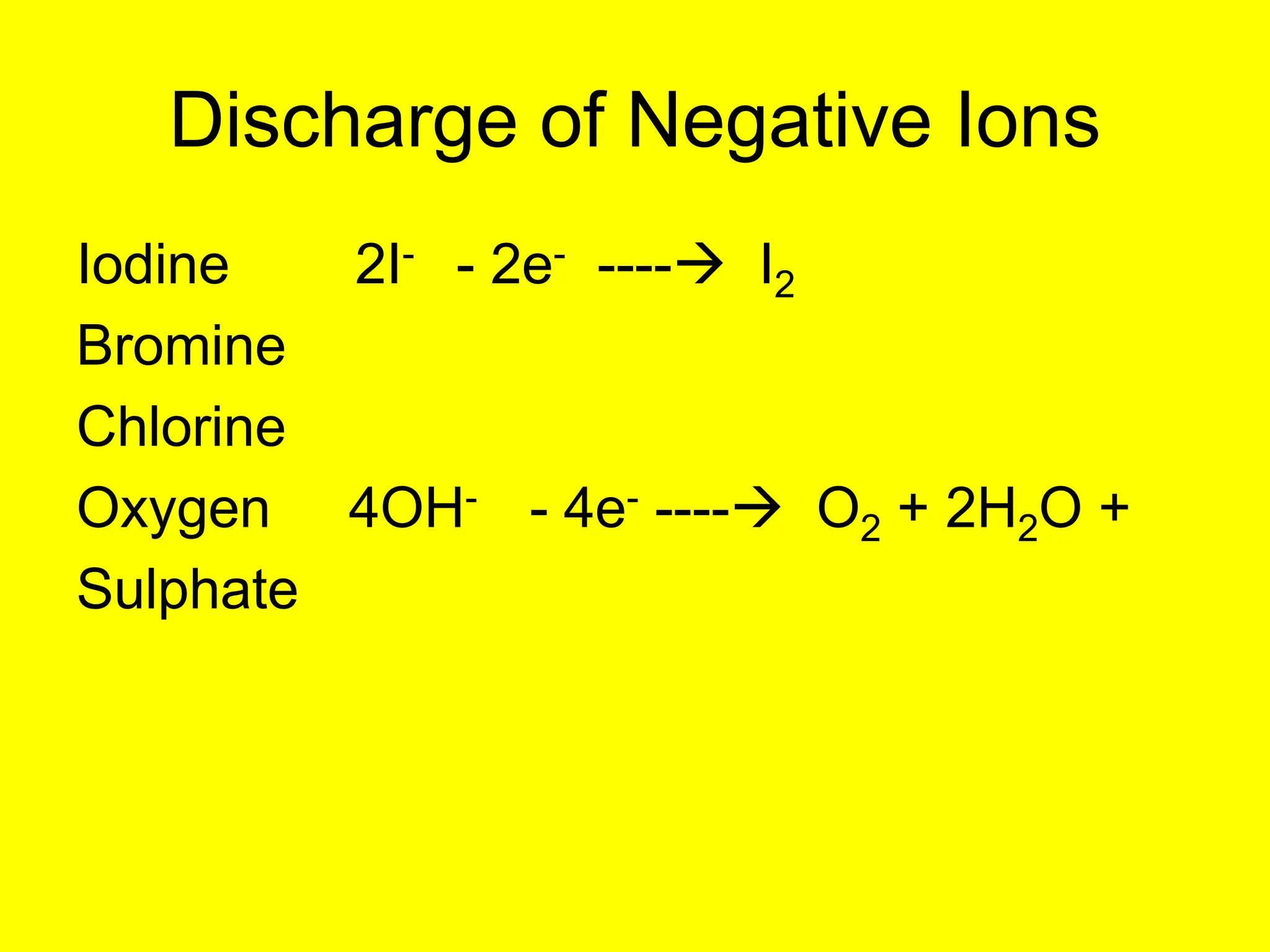 Chemistry: Electrolysis_powerpoint-Nota.ppt