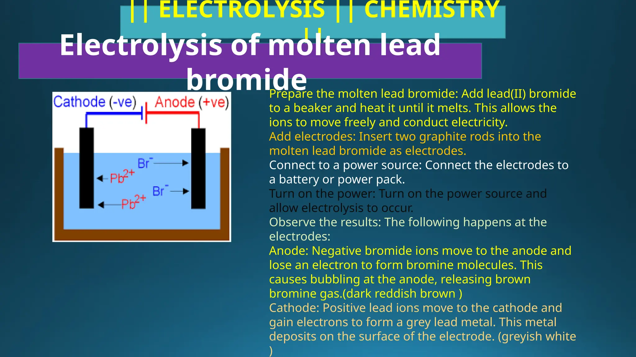 ELECTROLYSIS PPT.pptxvghjkghjvhjcbbvhjmvgnb | PPTX