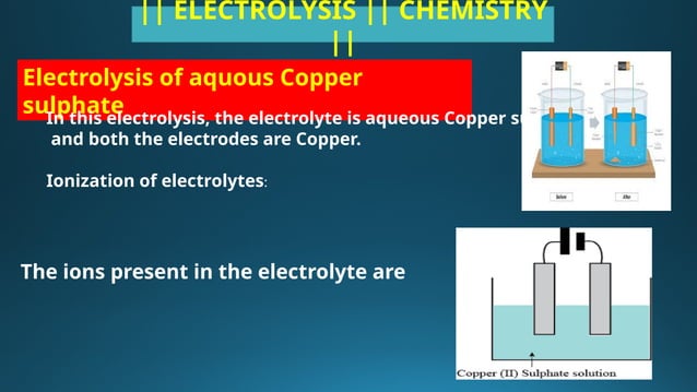 ELECTROLYSIS PPT.pptxvghjkghjvhjcbbvhjmvgnb | PPTX