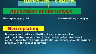 ELECTROLYSIS PPT.pptxfhjjhhuiuuiiiiiiuyytty | PPTX