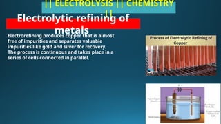 ELECTROLYSIS PPT.pptxfhjjhhuiuuiiiiiiuyytty | PPTX