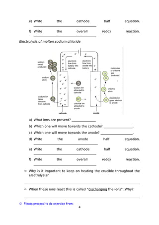 Electrolysis self pace notes | PDF