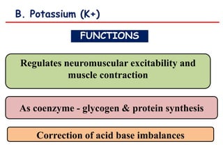 Electrolyte | PPTX