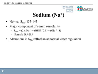 Electrolyte-Disturbances ppt.ppt