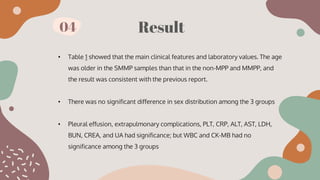 The Study of Routine Laboratory Factors in Children with Mycoplasma ...