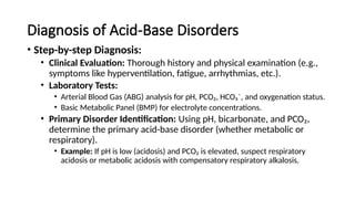 Electrolyte and acid base disorder 2024 dec - Copy.pptx