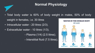 Electrolyte and Nutrition.pptx