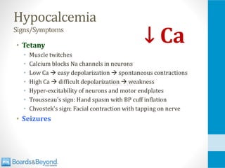 Electrolyte Disorders atf.pdfhivskboshkj | PPT