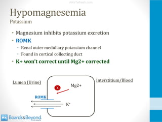 Electrolyte Disorders atf.pdfhivskboshkj | PPT