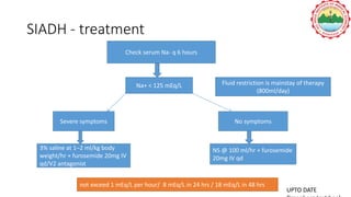 Electrolyte disorders in head injury | PPTX