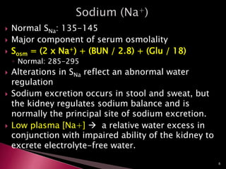 Electrolyte disturbances in PICU | PPTX