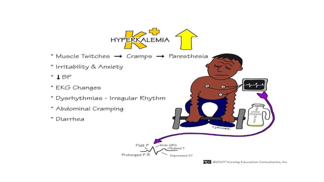 electrolyte emergency-1.pptx electrolyte emergency-1.pptx