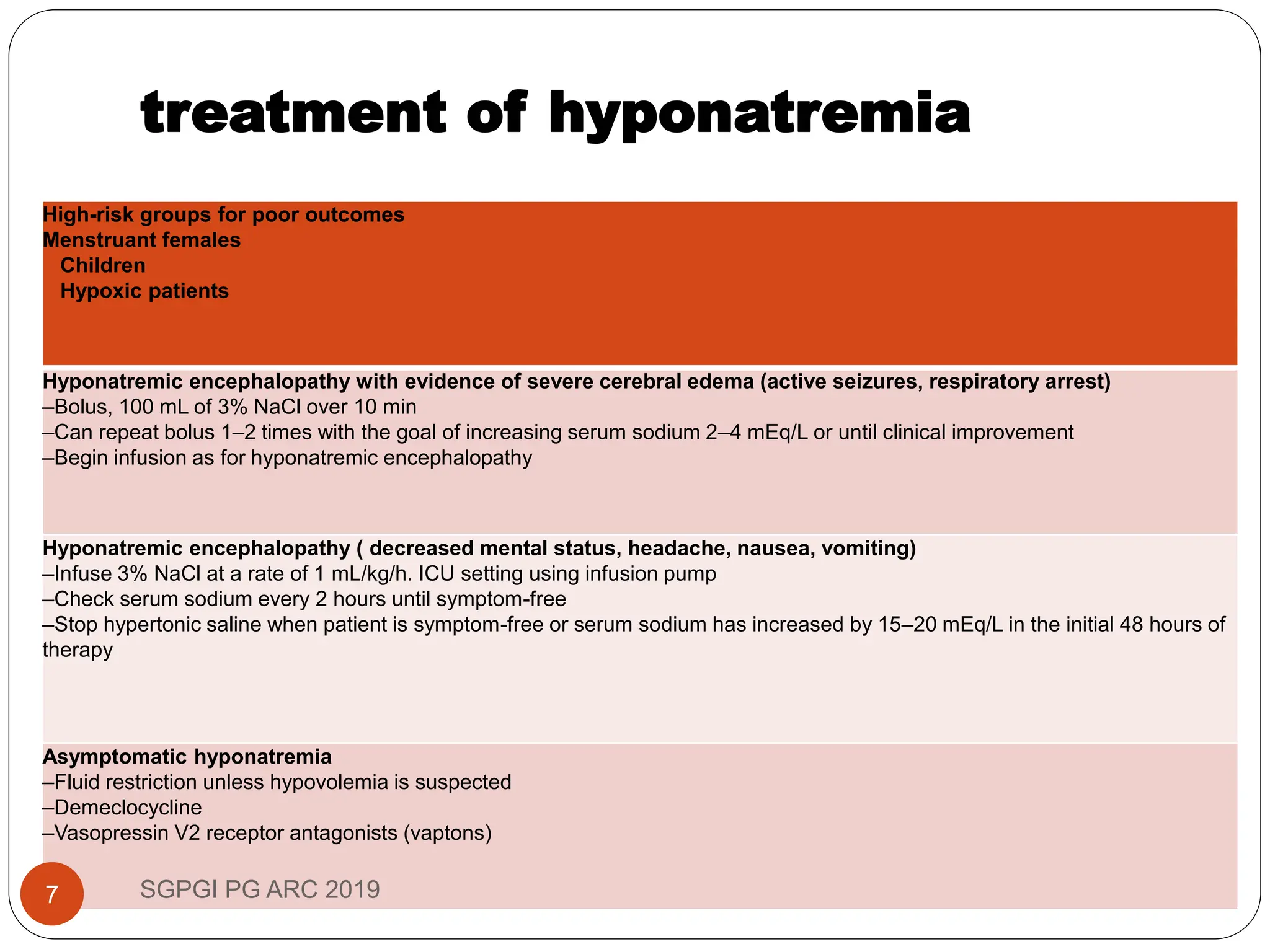 electrolyte imbalance-ppt-1_230816_154651.pdf