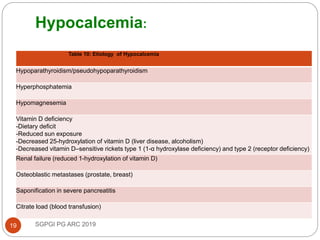 electrolyte imbalance-ppt-1_230816_154651.pdf