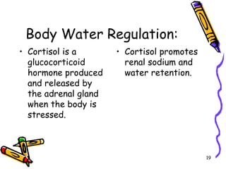 Electrolyte Imbalance Overview.ppt