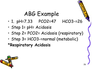 Electrolyte Imbalance Overview.ppt