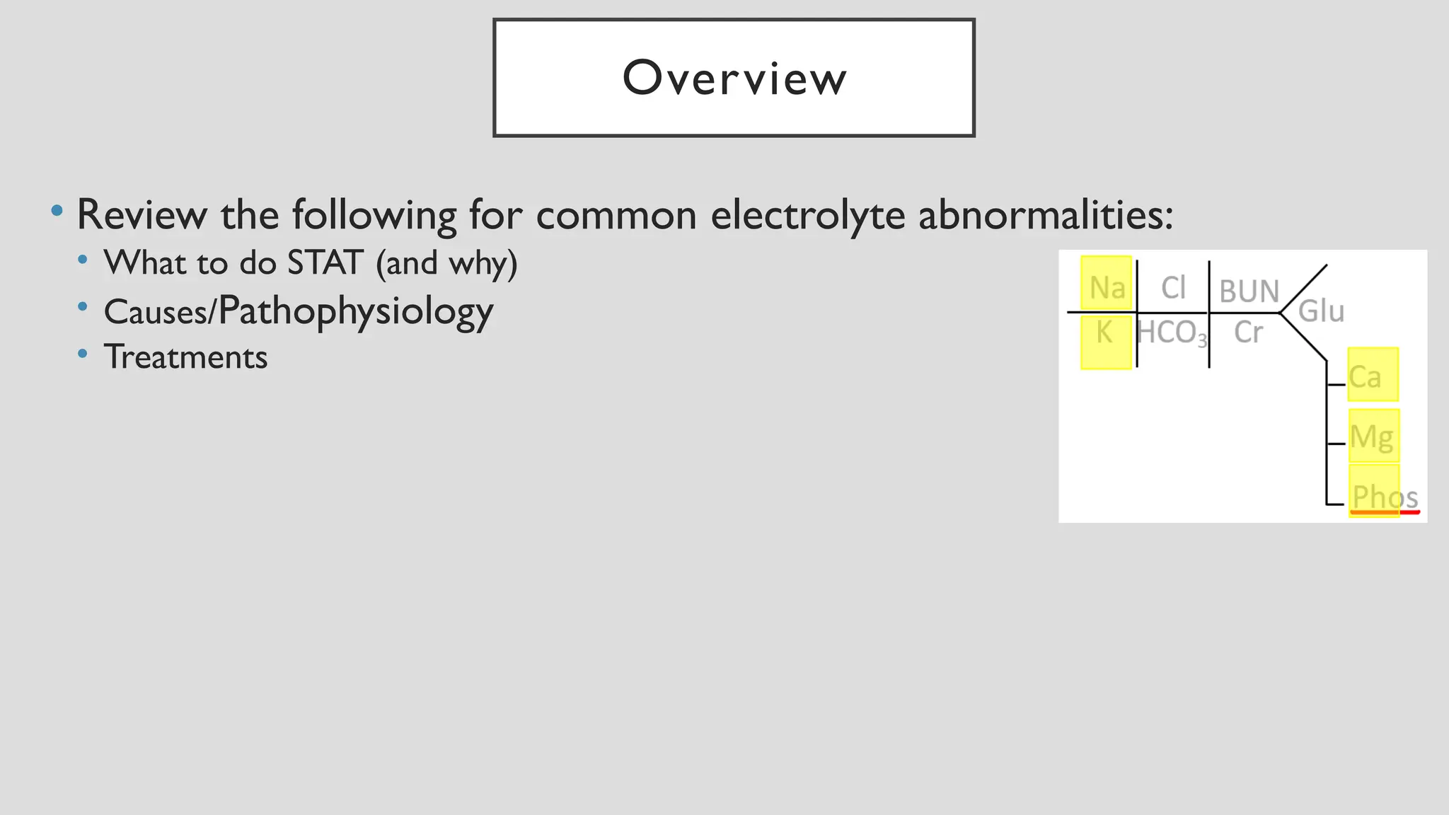Electrolyte Management in the Clinical Setting | PPTX
