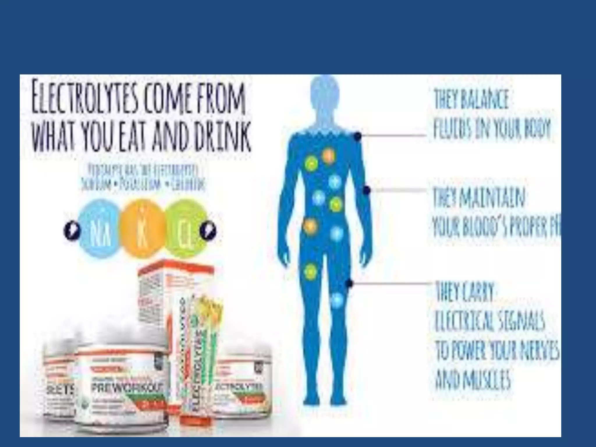 Electrolyte replenishers | PPTX