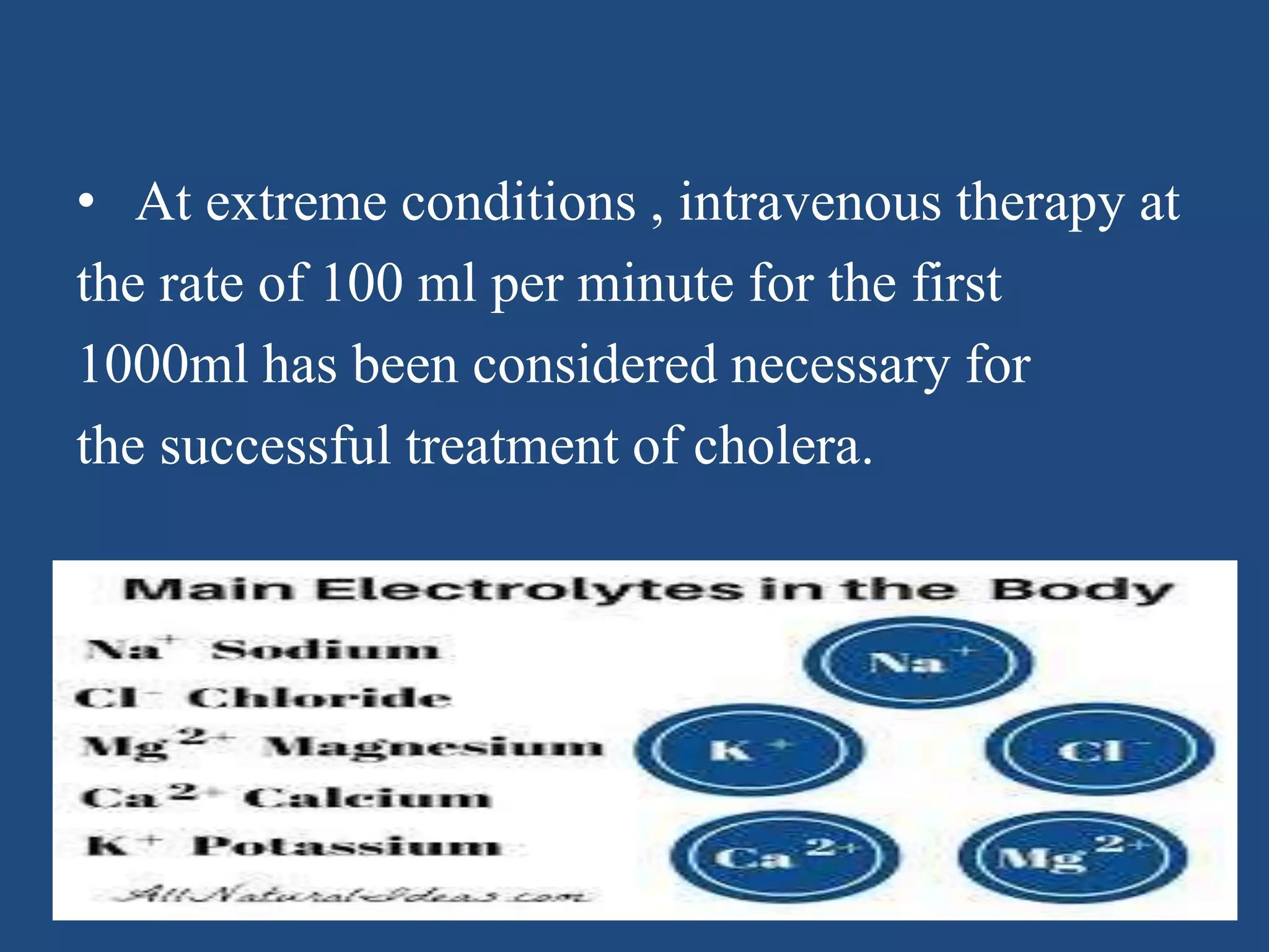 Electrolyte replenishers | PPTX