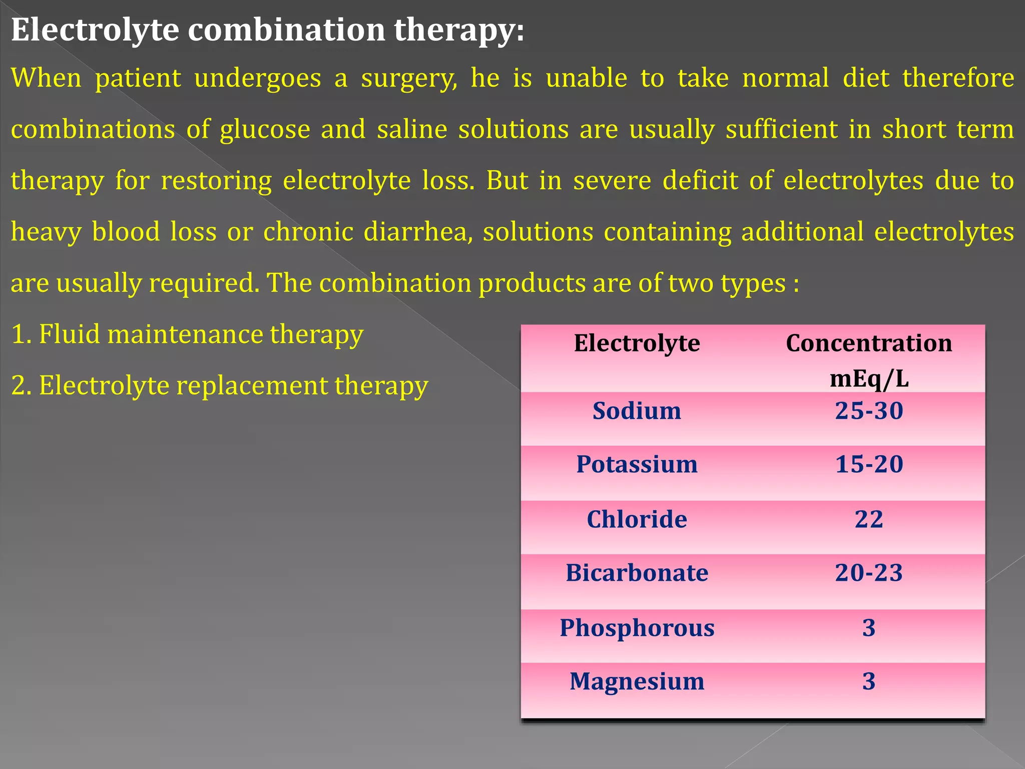 Electrolyte replenishers in Inorganic chemistry / Body therapy | PPT