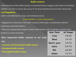 Electrolyte replenishers in Inorganic chemistry / Body therapy | PPT