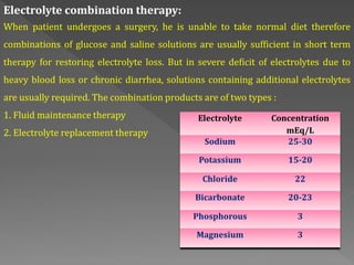 Electrolyte replenishers in Inorganic chemistry / Body therapy | PPT