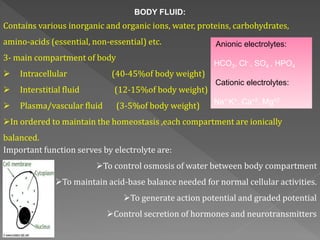 Electrolyte replenishers in Inorganic chemistry / Body therapy | PPT