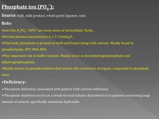 Electrolyte replenishers in Inorganic chemistry / Body therapy | PPT